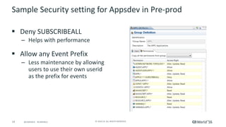 Pre-Con Ed: Best Practices: Enabling CA Workload Automation DE Artifacts to Move Applications ...