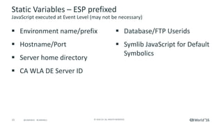 Pre-Con Ed: Best Practices: Enabling CA Workload Automation DE Artifacts to Move Applications ...