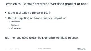 Pre-Con Ed: Best Practices: Enabling CA Workload Automation DE Artifacts to Move Applications ...