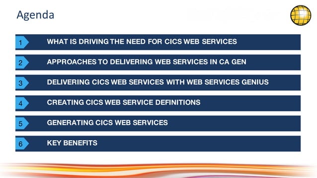 Delivering CICS Web Services for CA Gen Applications | PPT