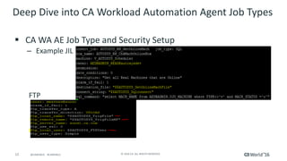 Pre-Con Ed: Deep Dive into CA Workload Automation Agent Job Types | PPT