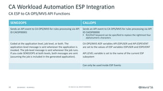 Pre-Con Ed: CA OPS/MVS and the Power of Integration | PPT