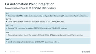 Pre-Con Ed: CA OPS/MVS and the Power of Integration | PPT