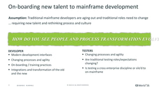 Pre-Con Ed: Interactive Session: Mainframe & DevOps in your ...