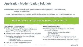 Pre-Con Ed: Interactive Session: Mainframe & DevOps in your Organization | PPT