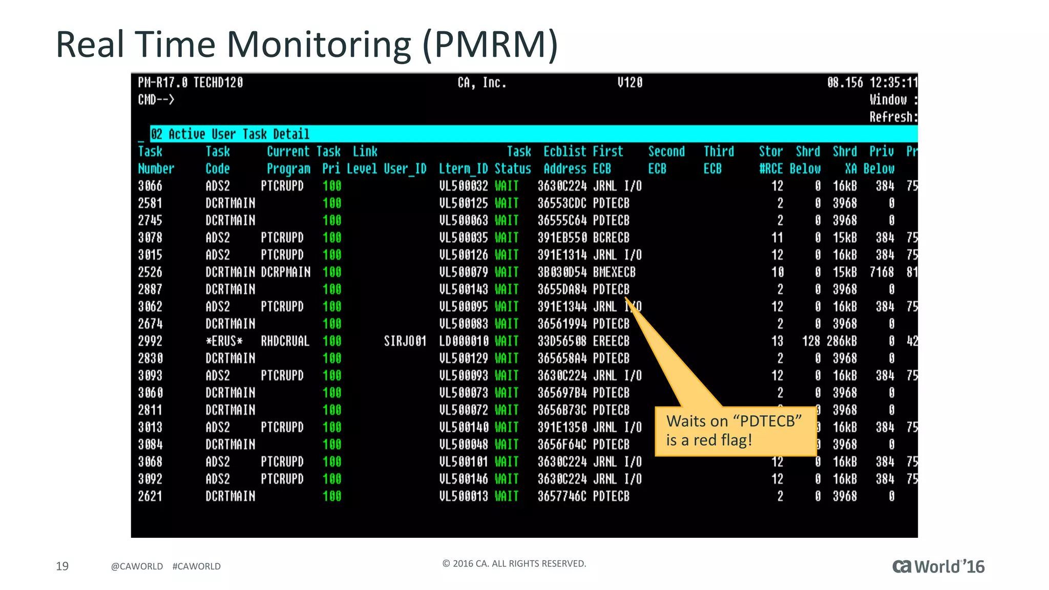 Tools for Monitoring and Tuning your CA IDMS/DC System | PPT