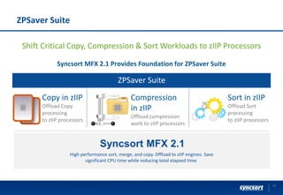 Mainframe Education Webcast: Innovations in Your Mainframe Sort | PDF