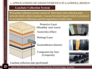 environmental geotechnical applications in sanitary landfill design | PPTX