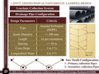 environmental geotechnical applications in sanitary landfill design | PPTX