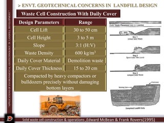 environmental geotechnical applications in sanitary landfill design | PPTX