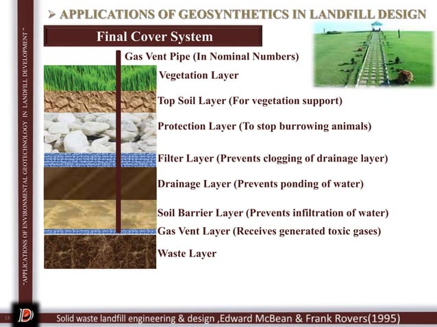 environmental geotechnical applications in sanitary landfill design | PPTX | Geology | Science