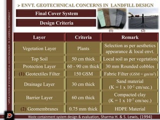 environmental geotechnical applications in sanitary landfill design | PPTX