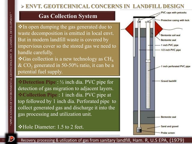 environmental geotechnical applications in sanitary landfill design | PPTX | Geology | Science