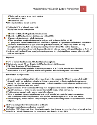 Myasthenia Gravis..A quick guide to management | PDF