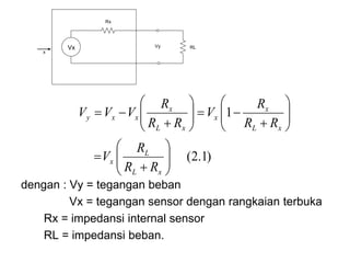 MG-3 Pengkondisian sinyal.pptx