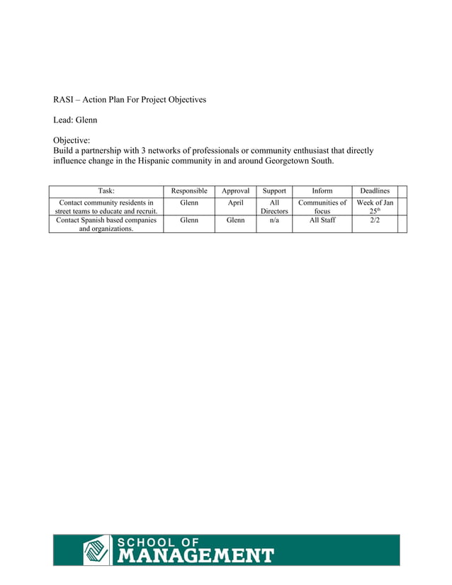 Mg project finalization form glenn vickers(2) | PDF