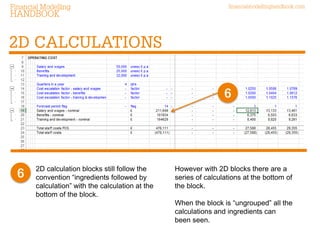 2D calculation blocks | PDF