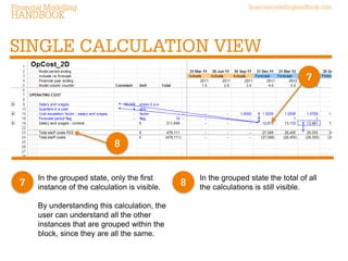 2D calculation blocks | PDF