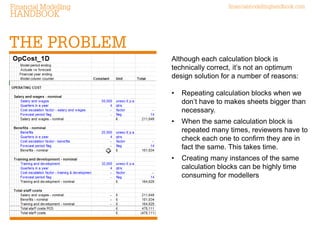 2D calculation blocks | PDF