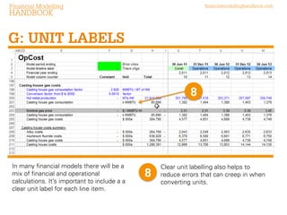 FAST financial model design | PDF