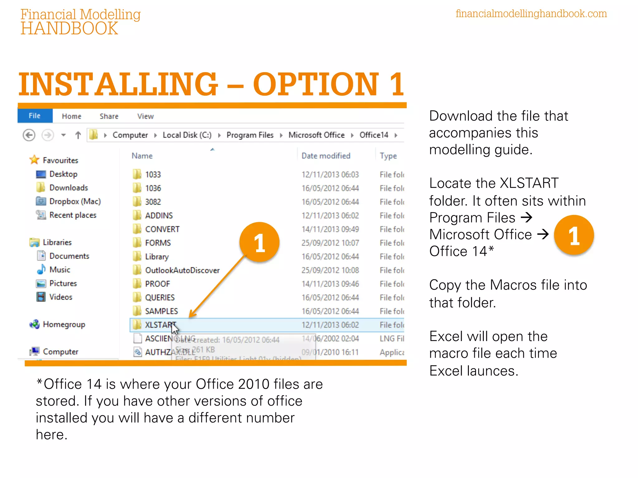 Installing and using FAST Format Macros | PDF