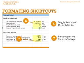 Installing and using FAST Format Macros | PDF