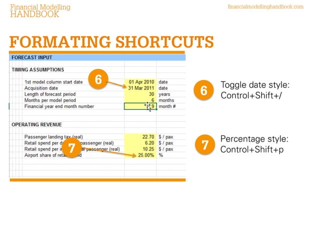 Installing and using FAST Format Macros | PDF | Technology & Computing