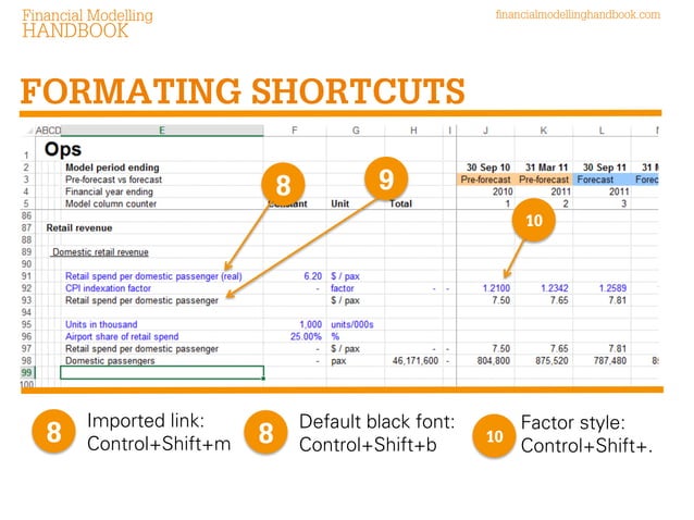 Installing and using FAST Format Macros | PDF | Technology & Computing