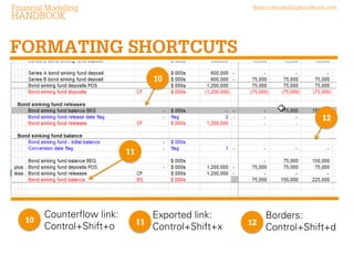 Installing and using FAST Format Macros | PDF