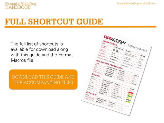Installing and using FAST Format Macros | PDF | Technology & Computing