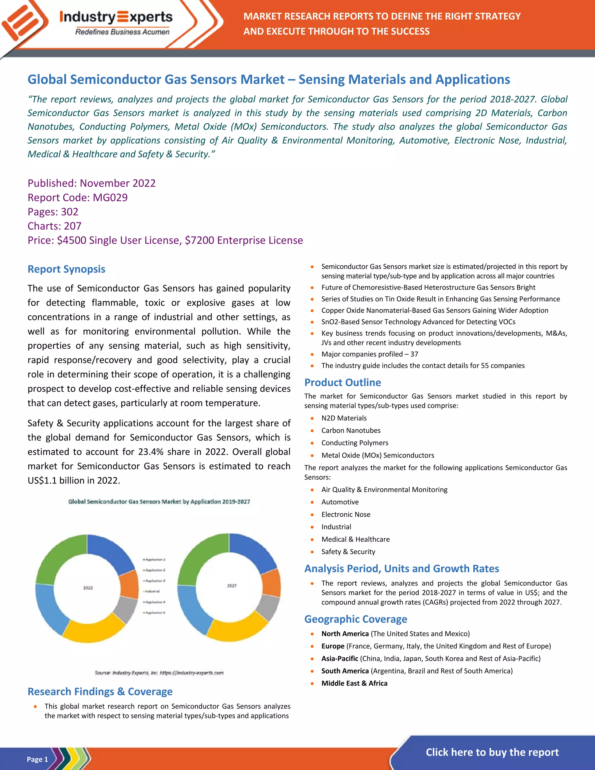 Global Demand for Semiconductor Gas Sensors 2022-2027 by Industry Experts, Inc | PDF