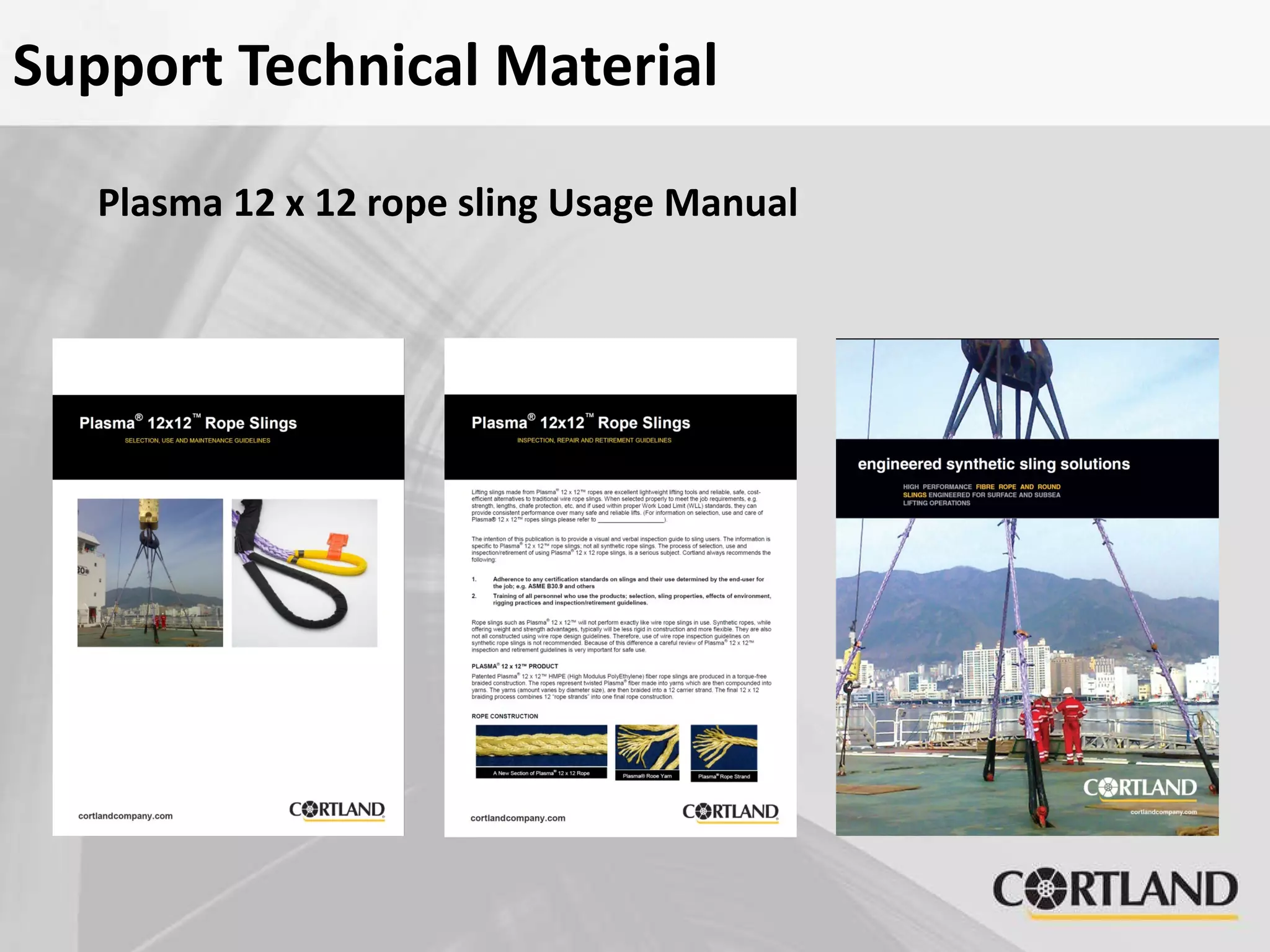 Mg041911 Cortland Lifting Slings Presentation | PPT