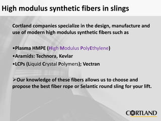 Mg041911 Cortland Lifting Slings Presentation | PPT
