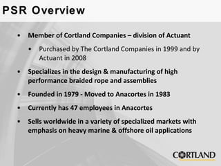 Mg041911 Cortland Lifting Slings Presentation | PPT