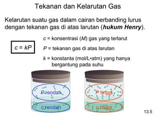 Sifat Fisis Larutan | PPT