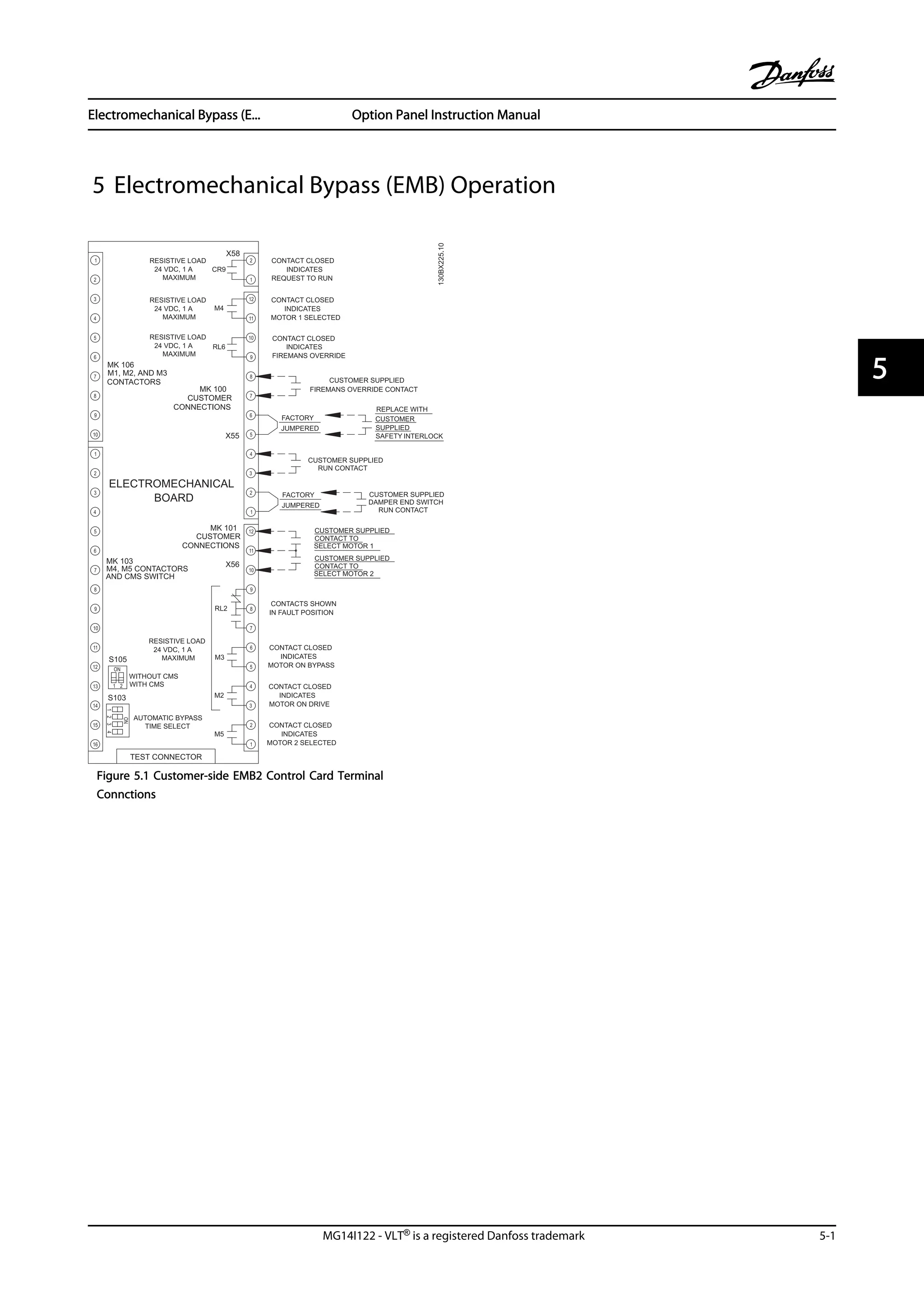 danfoss manual de instrucciones de parametros y conexion | PDF