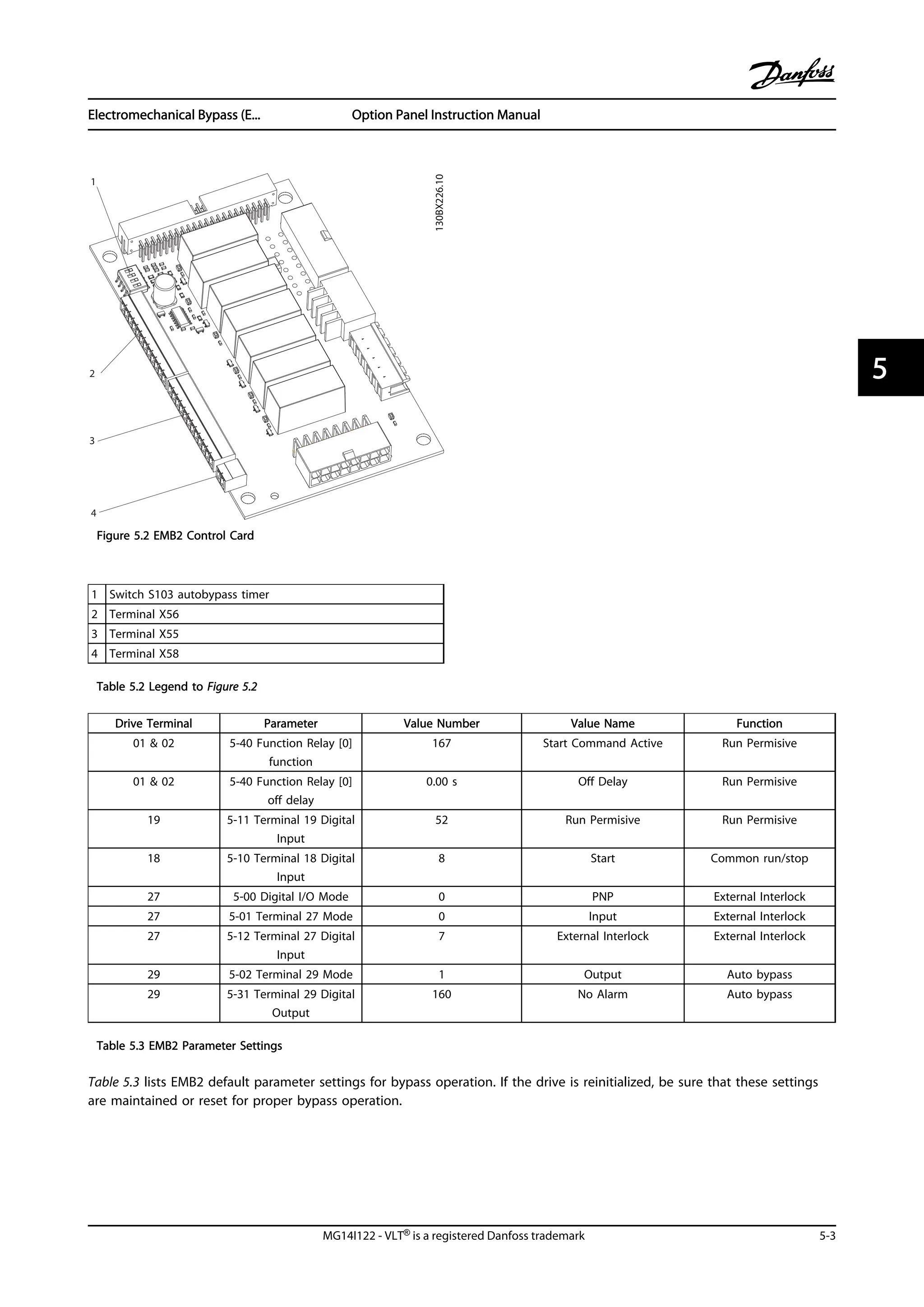danfoss manual de instrucciones de parametros y conexion | PDF