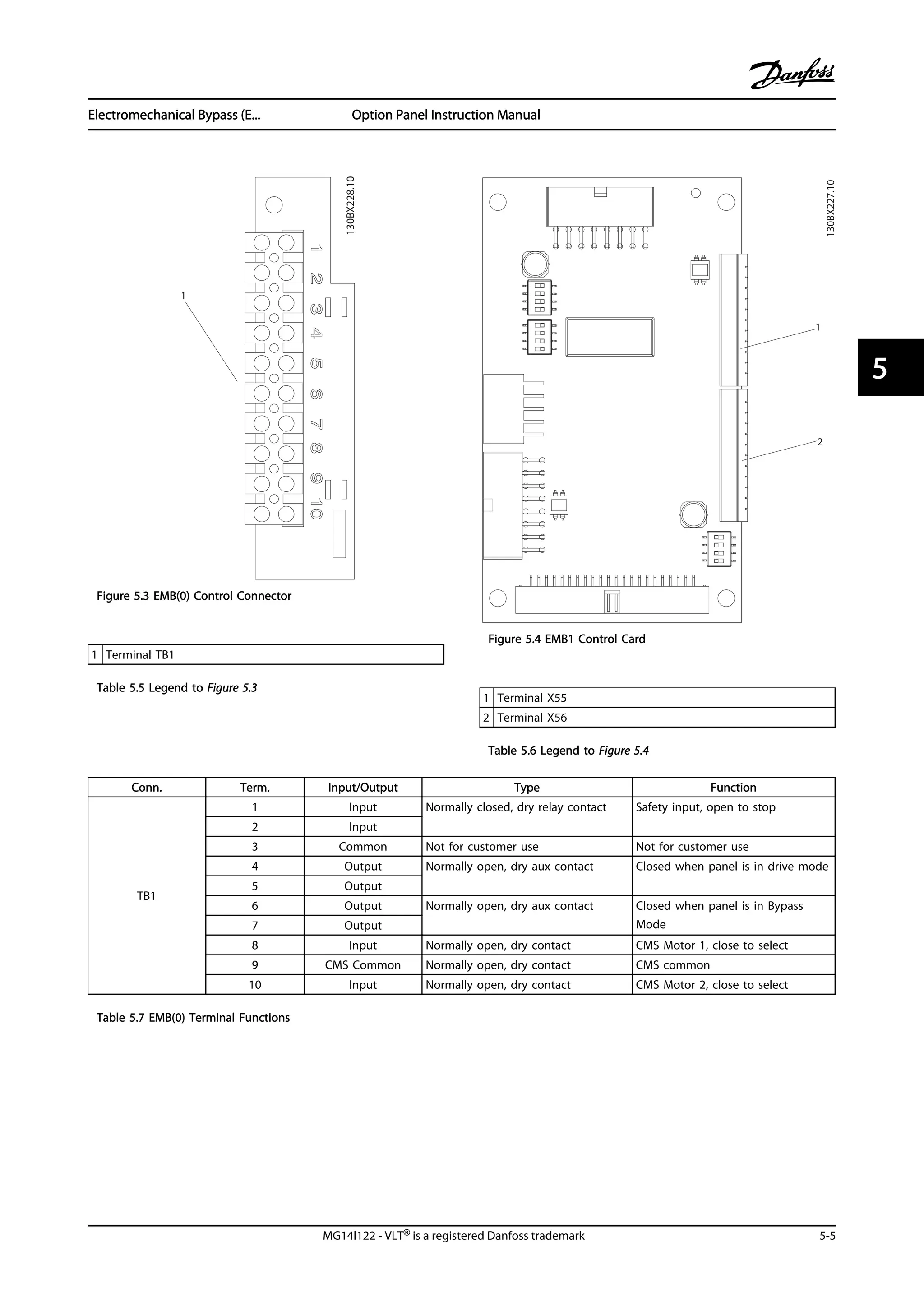 danfoss manual de instrucciones de parametros y conexion | PDF