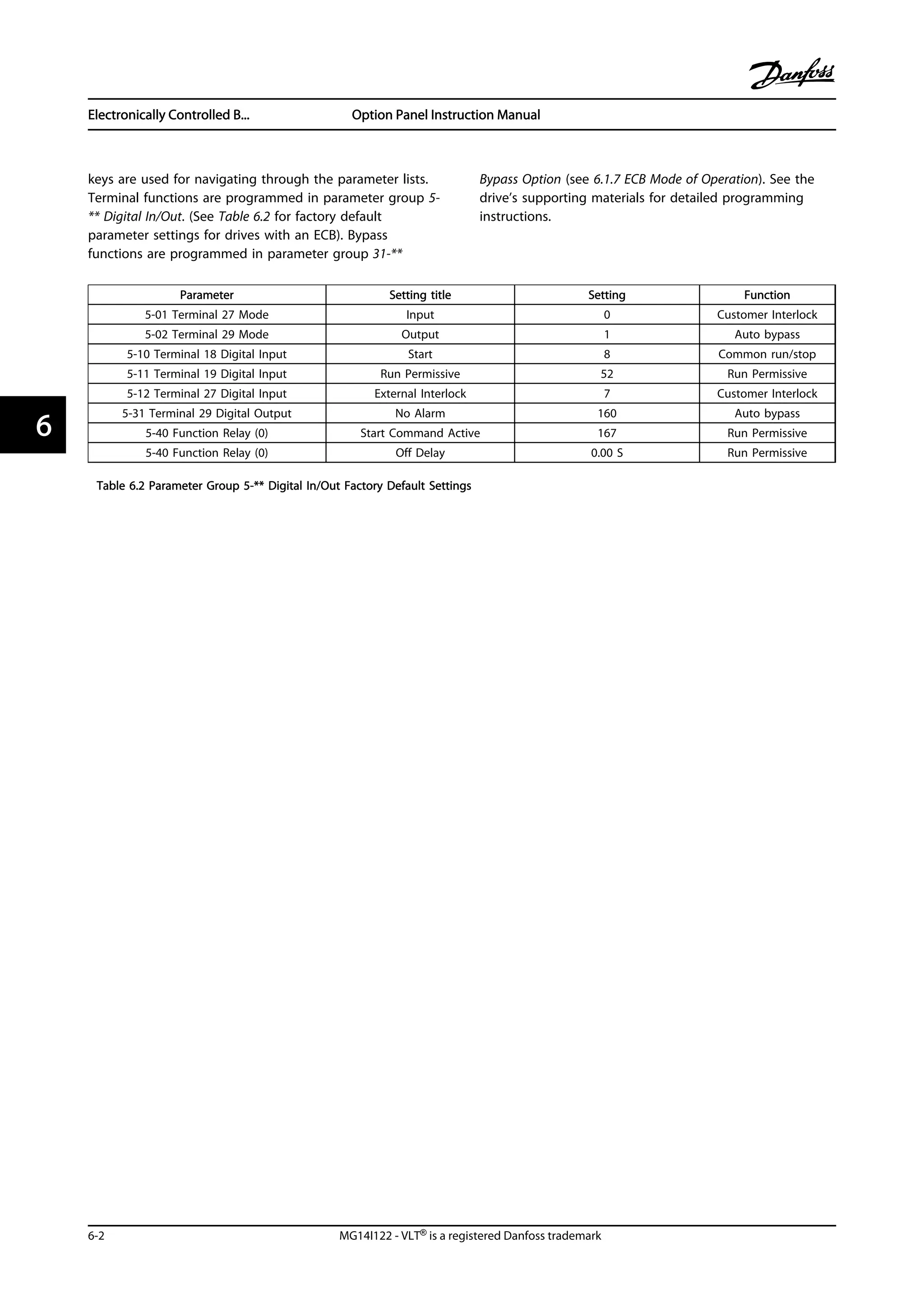 danfoss manual de instrucciones de parametros y conexion | PDF