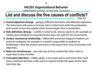 MG tutorial for management students.pptx