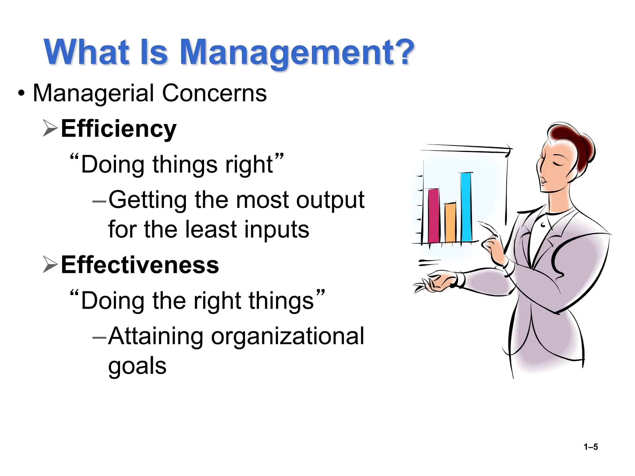MG2351 POM all 5 Units.pptx