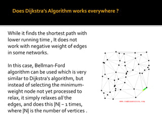 (MG_39)DijkstraAlgorithm.pptx