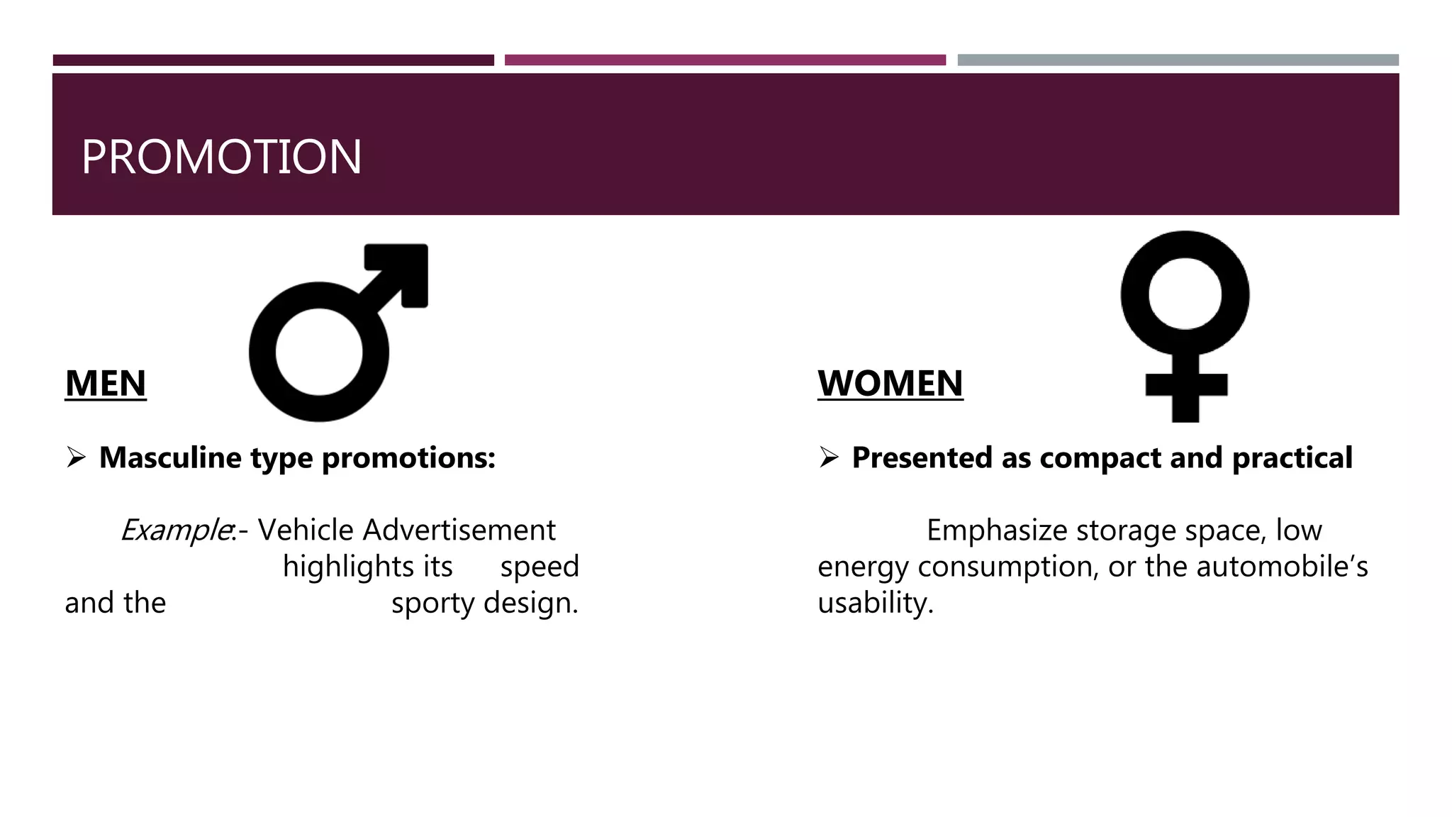 Gender based marketing | PPTX