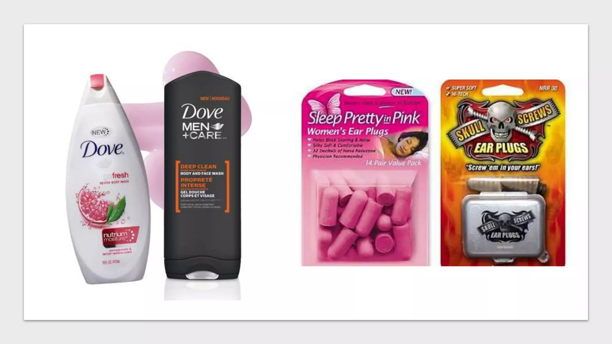 Gender based marketing | PPTX