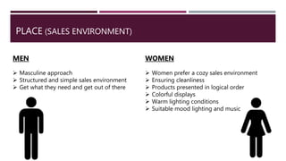 Gender based marketing | PPTX