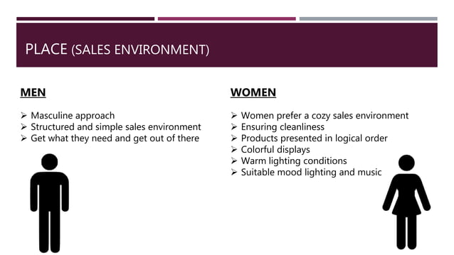 Gender based marketing | PPTX