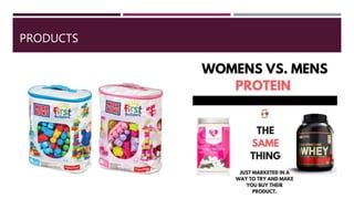 Gender based marketing | PPTX