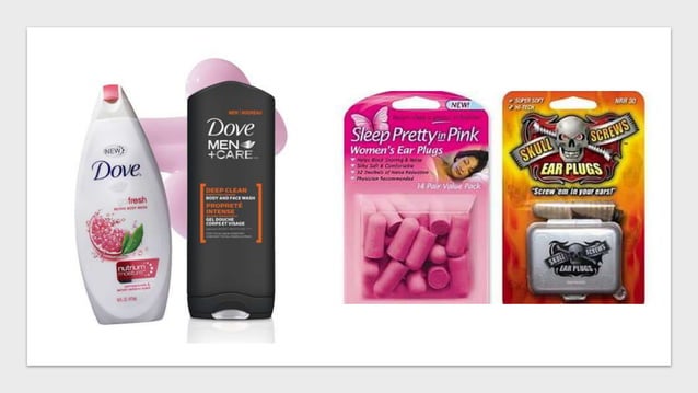 Gender based marketing | PPTX