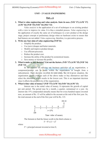 MG6863-Unit-2.pdf | Stocks and Bonds | Personal Investing