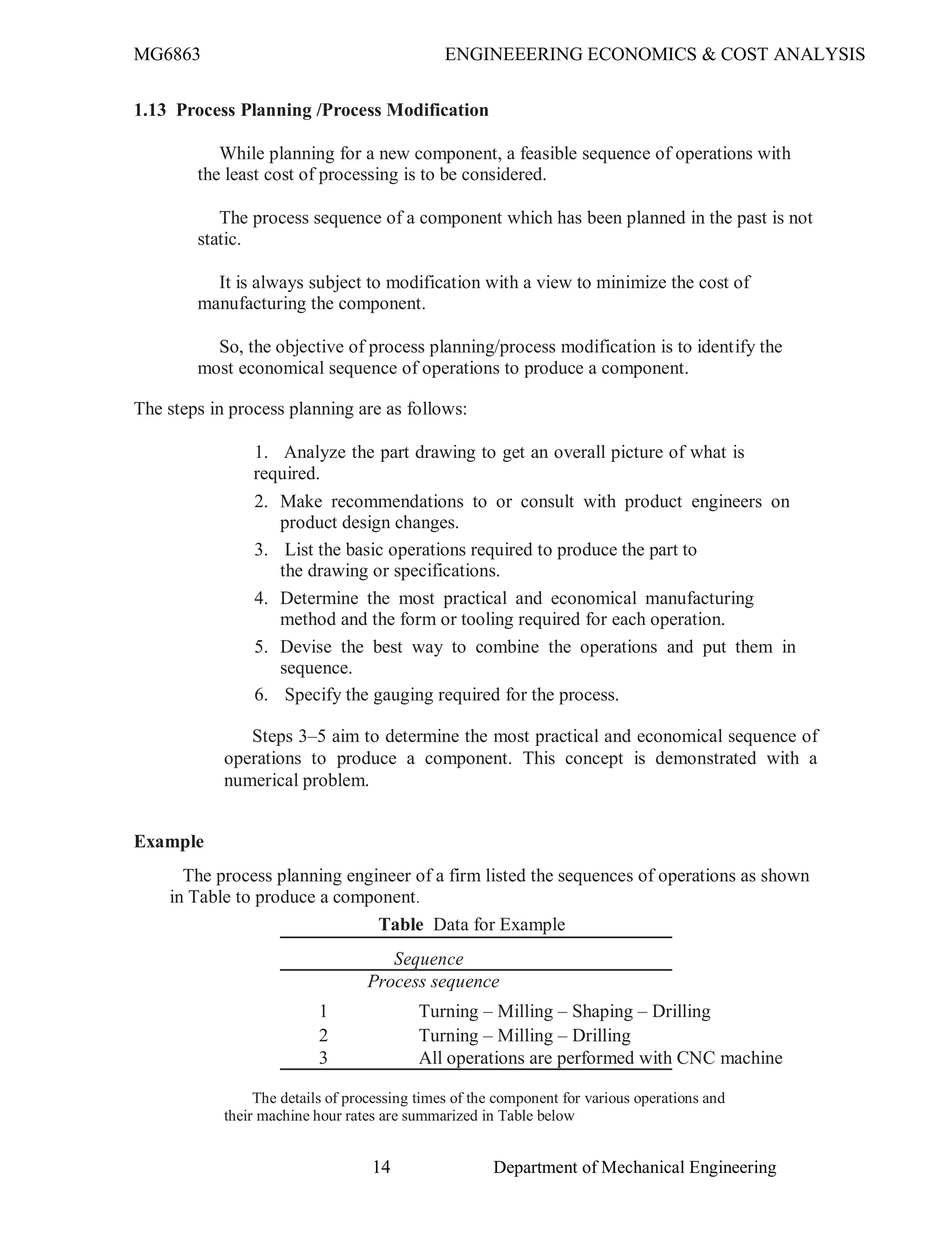 MG 6863 Engineering Economics notes | PDF